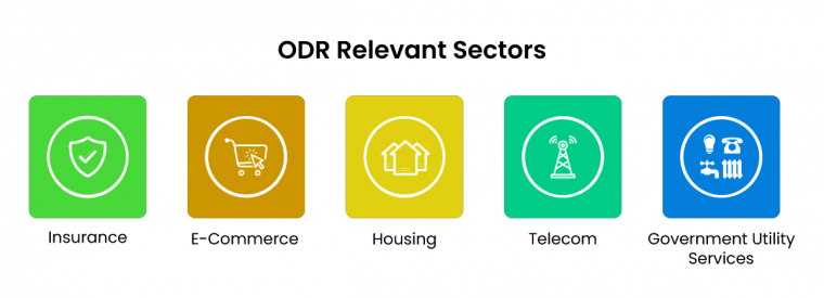 Online Dispute Resolution: A Concept Note - Presolv360