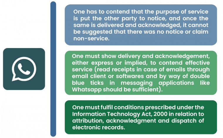 Validity of Legal Summon Service via WhatsApp and Email - Presolv360