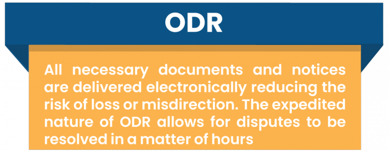 How Beneficial Is ODR for the Environment? - Presolv360